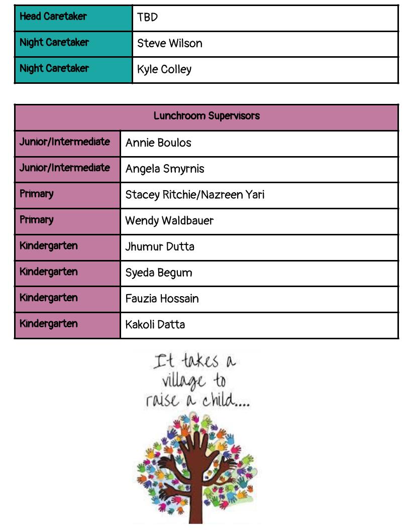 John A Leslie Public School > Staff
