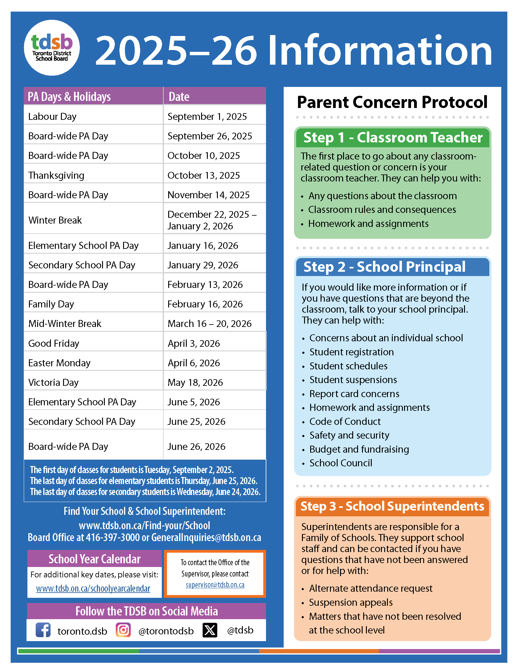 Community News and Parent Concern Protocol